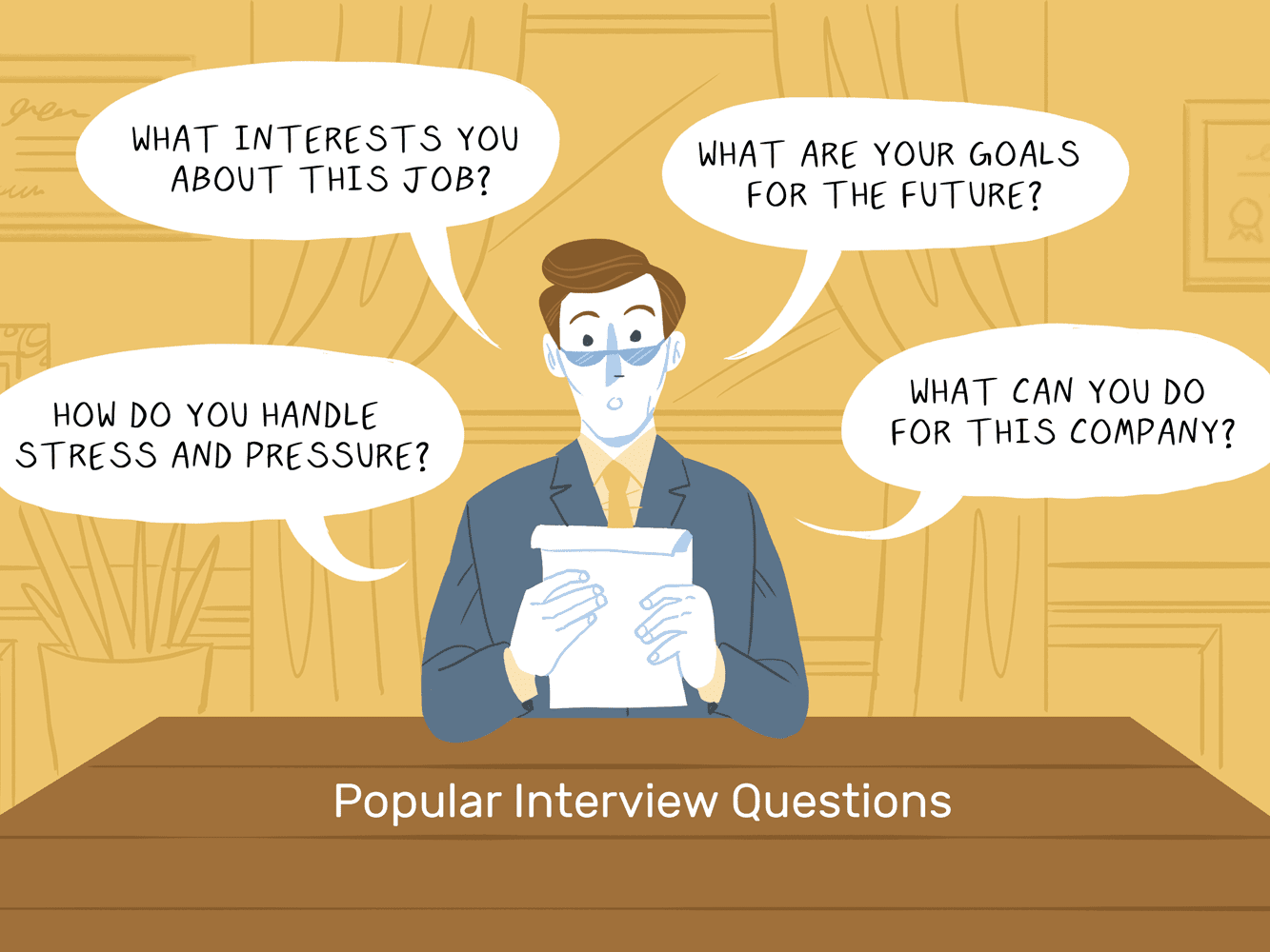 10 Most Common Interview Questions To Expect LegonConnect 10 Most Common Interview Questions To Expect LegonConnect